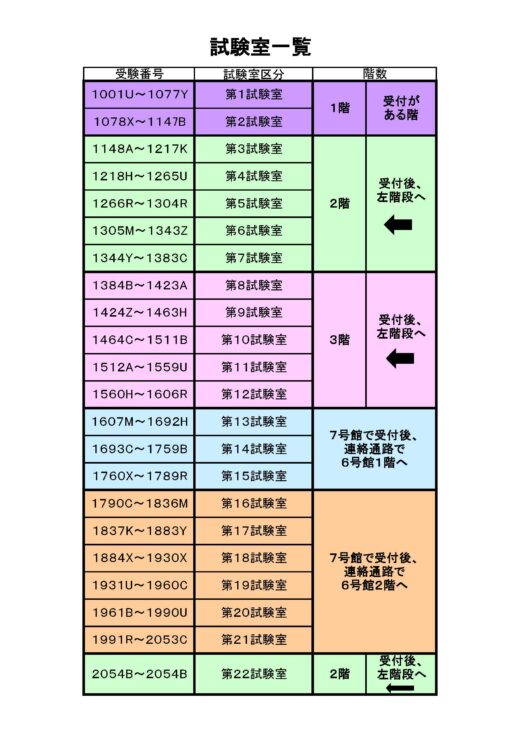 令和8年度大学入学共通テストを本学で受験される方へ | 大妻女子大学